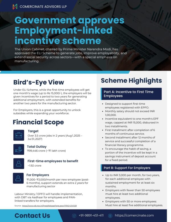 Employment-Linked Incentive (ELI) Scheme for Indian Employers